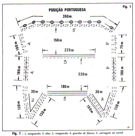 A Revolução de 1383-85